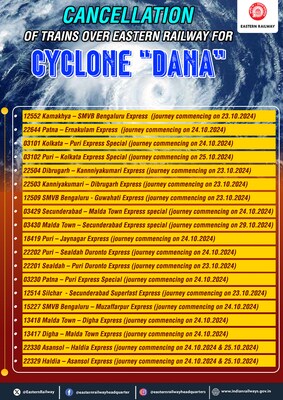 Cyclone Dana: Flight Operations Suspended At Kolkata Airport, Nearly 200 Trains Cancelled - News18
