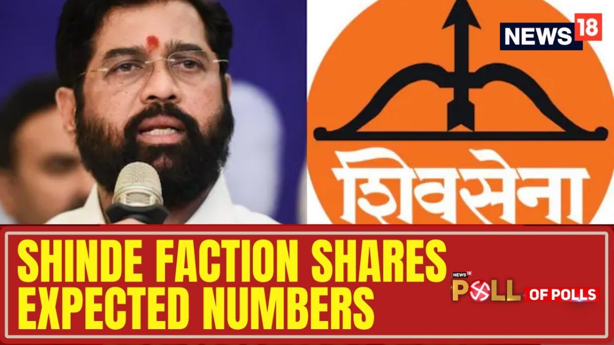 Maharashtra Elections Exit Polls 2024: Shive Sena Shine Faction Gives ...