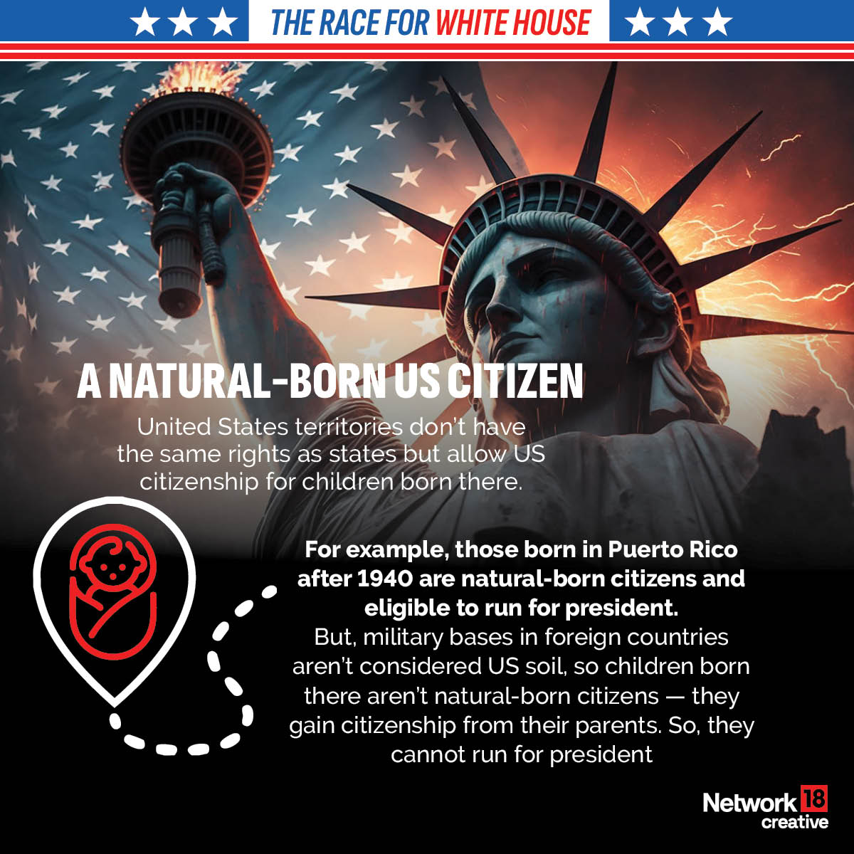 What It Takes To Run For US President: Check Key Eligibility Criteria | GFX