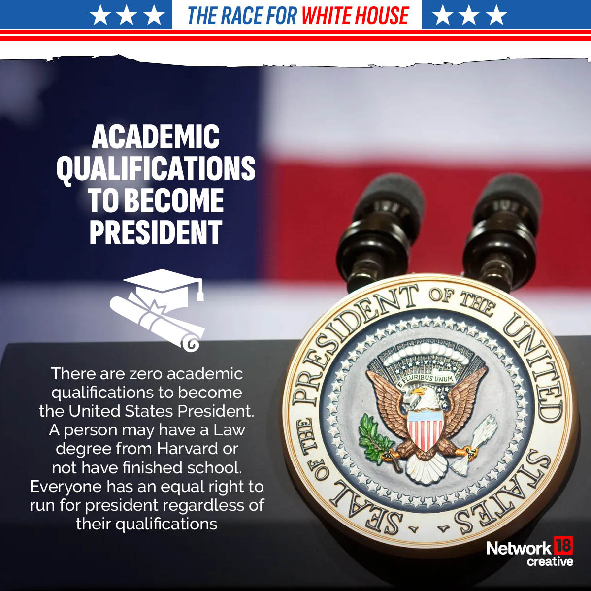 What It Takes To Run For US President: Check Key Eligibility Criteria | GFX