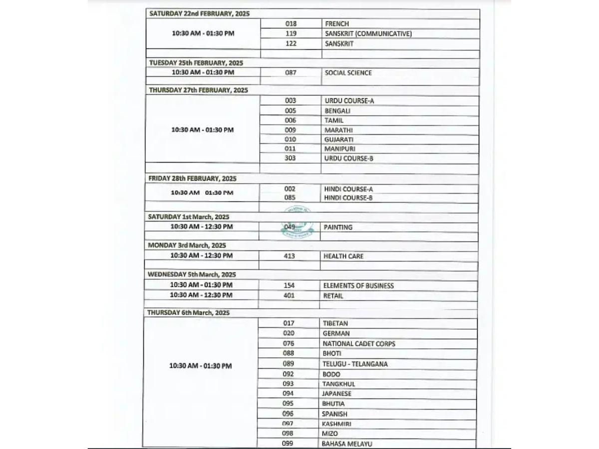 CBSE Class 10, 12 Board Exam 2025 Datesheet Released, Check Full ...
