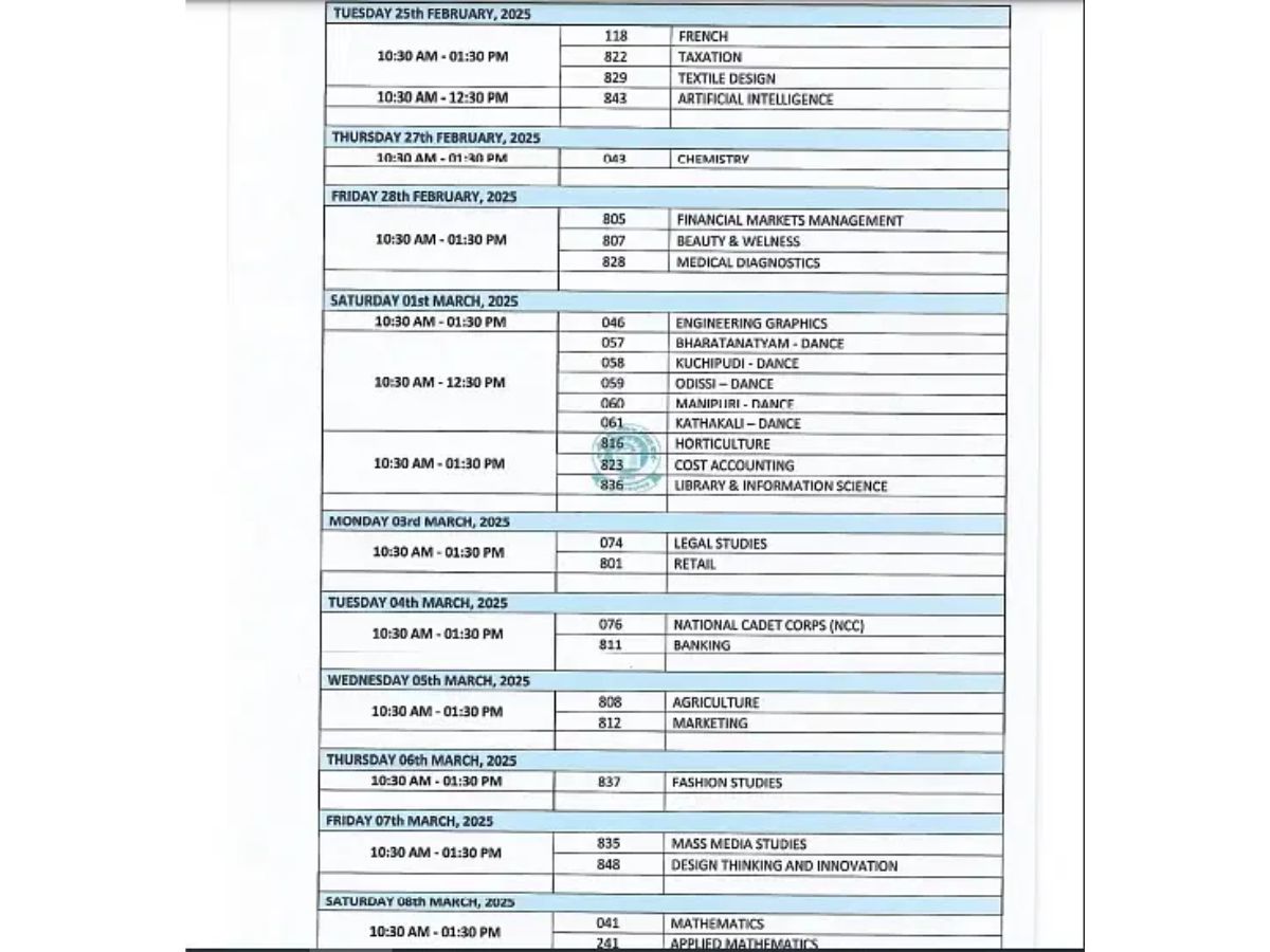 CBSE Class 10, 12 Board Exam 2025 Datesheet Released, Check Full ...