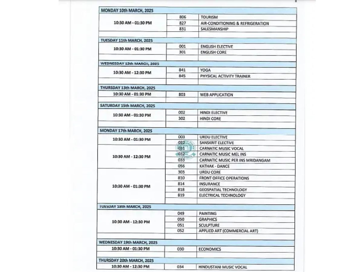 CBSE Class 10, 12 Board Exam 2025 Datesheet Released, Check Full ...
