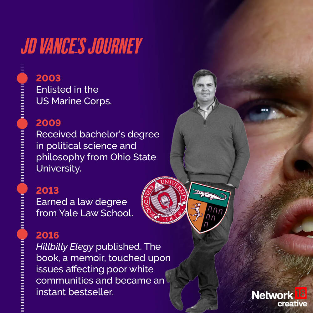JD Vance Set To Become Trump’s VP: Who Is He And What’s His Connection ...