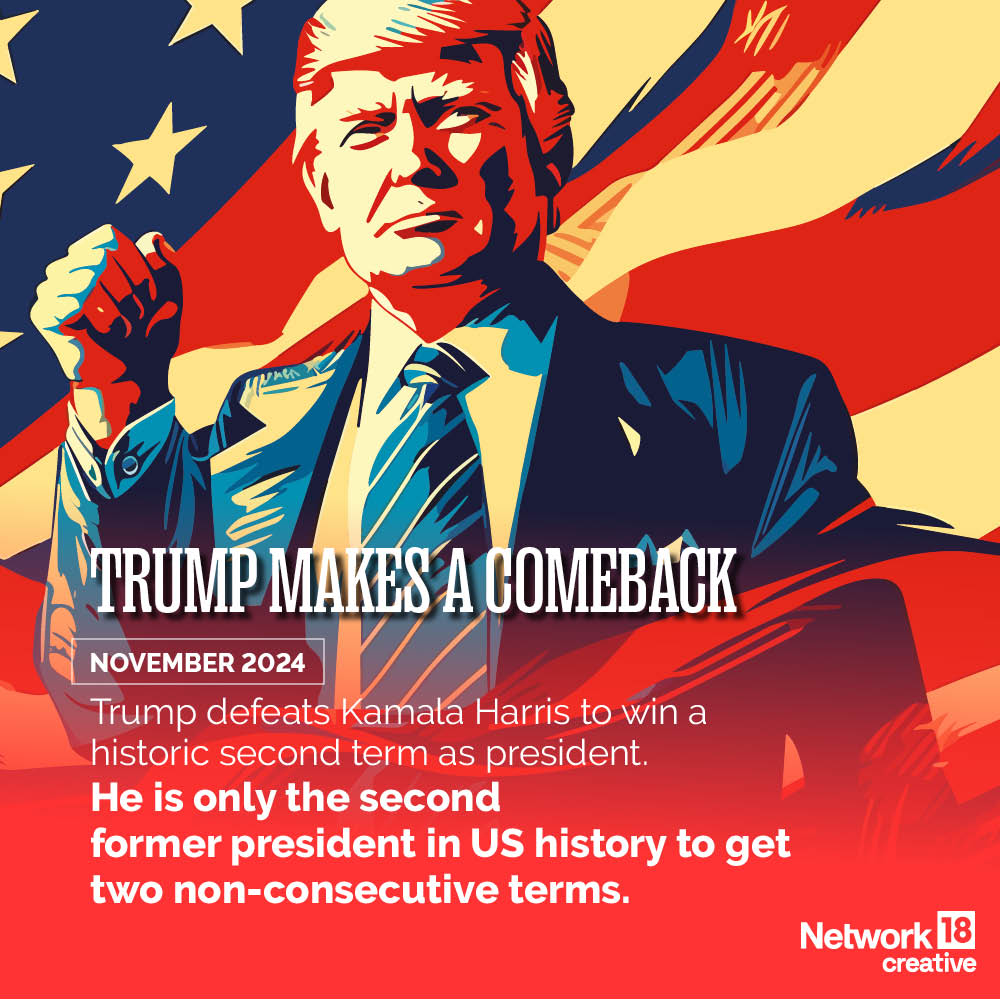 Donald Trump Is Back In White House: A Look At Controversies During His ...