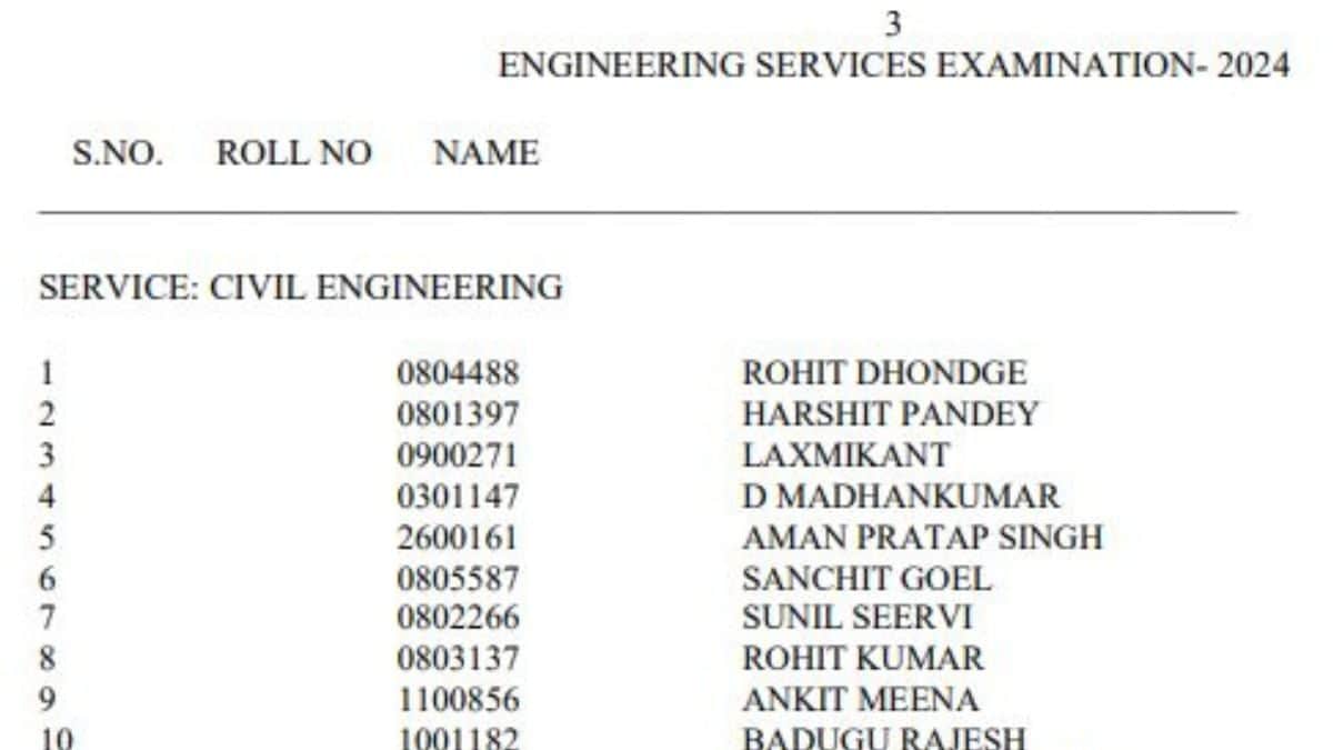UPSC ESE Final Result 2024 Announced at upsc.gov.in, How To Check Merit ...