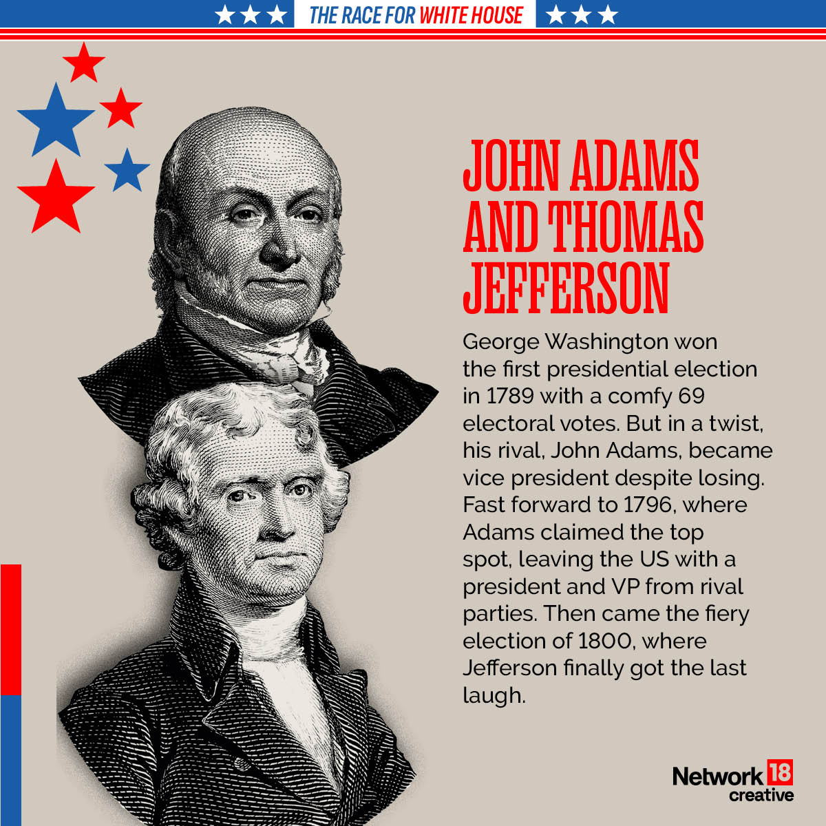From Adams, Jefferson To Biden: List Of US Vice Presidents Who Became ...