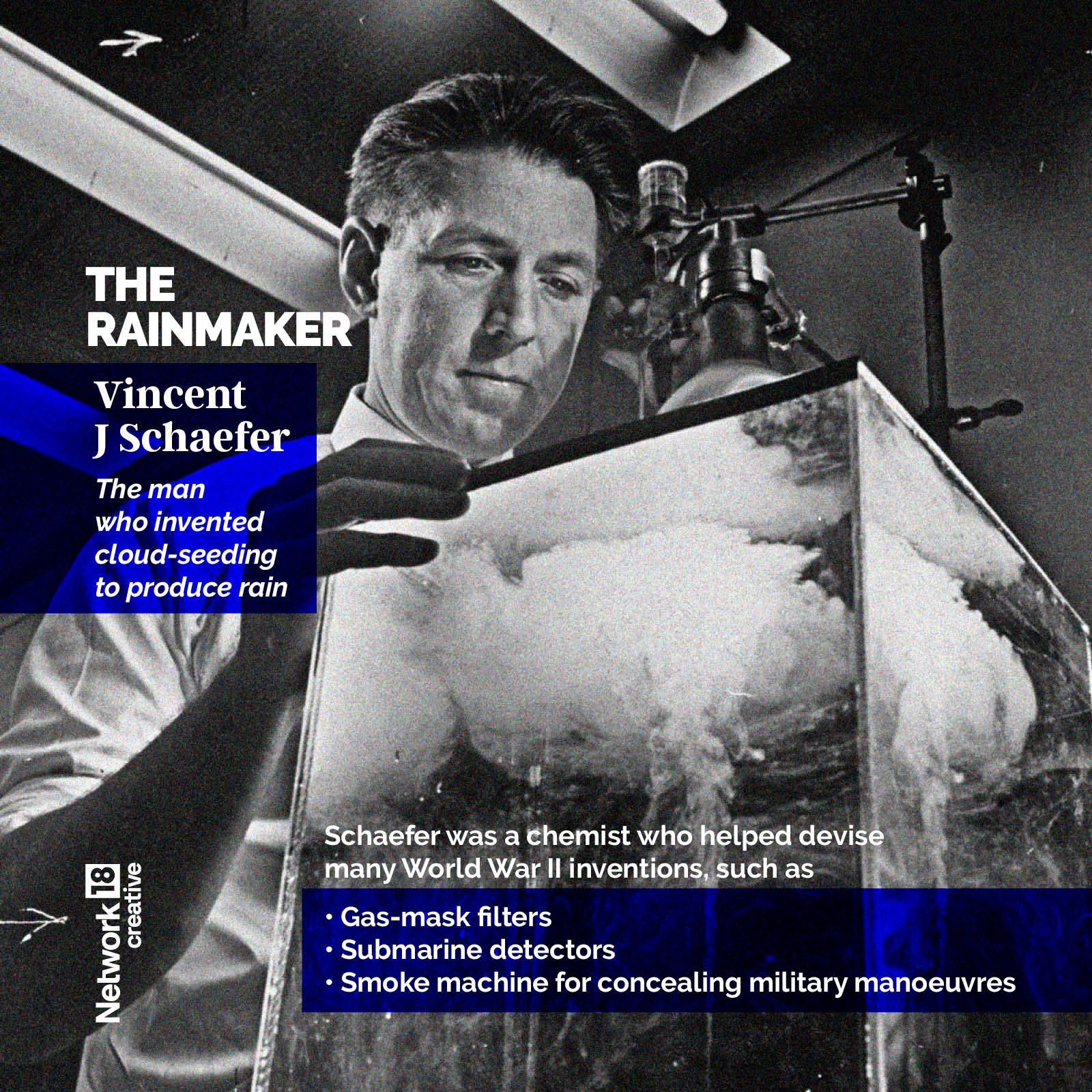 What Is Artificial Rain? Can It Help Reduce Air Pollution? | GFX