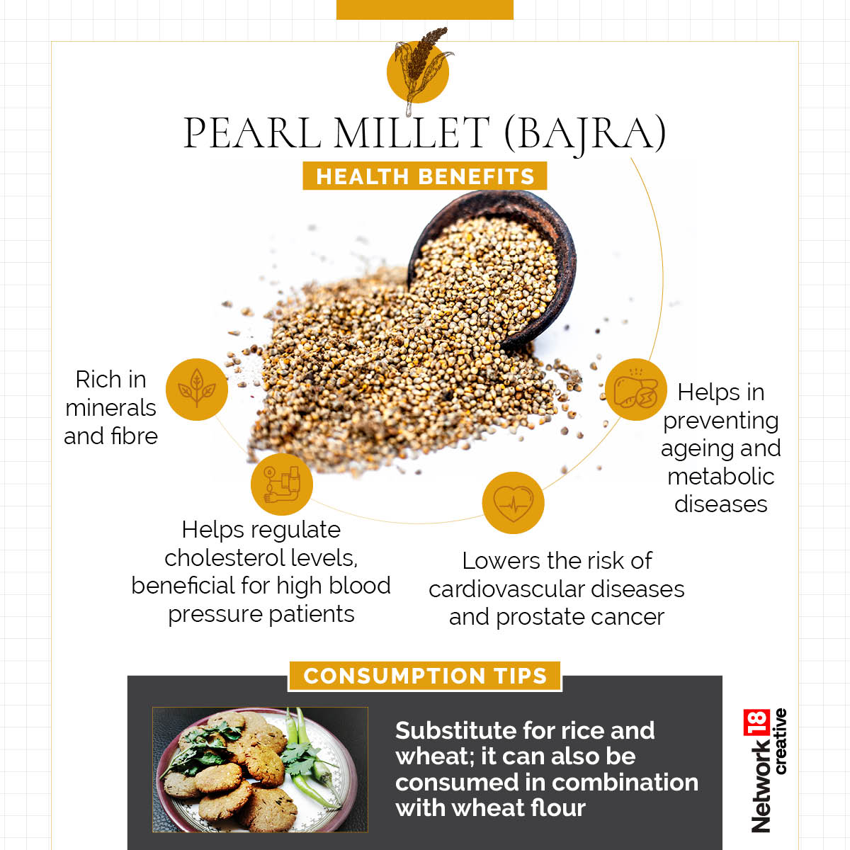 Pearl Millet Health Benefits