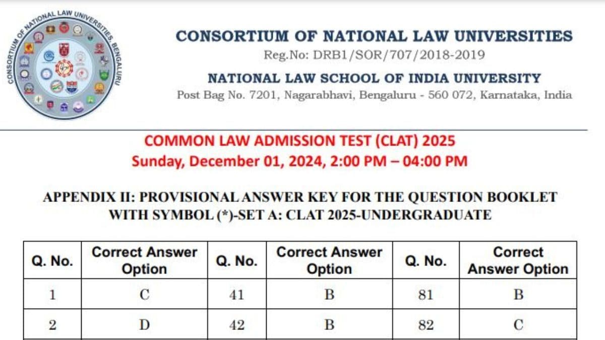 CLAT 2025 Answer Key Released, Raise Objection By December 3 ...
