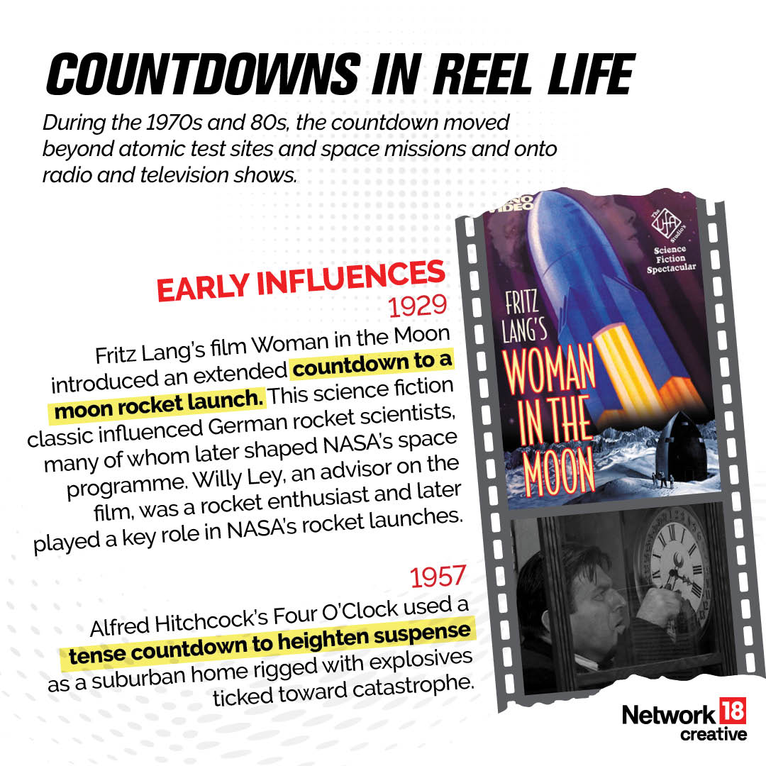 Why Do We Count Down To The New Year? A Look At The Origins Of Countdowns