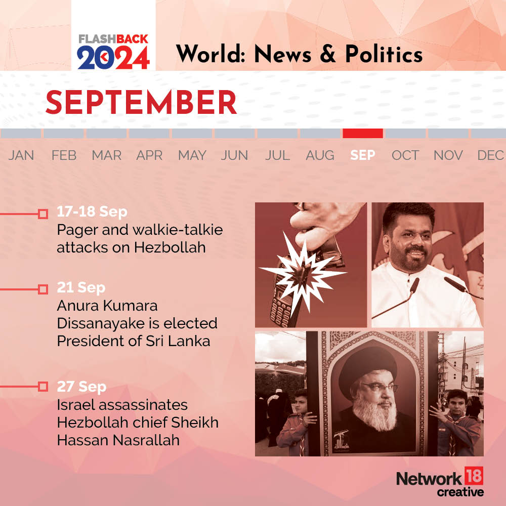 Flashback 2024: World’s Biggest News Events That Made Headlines | GFX