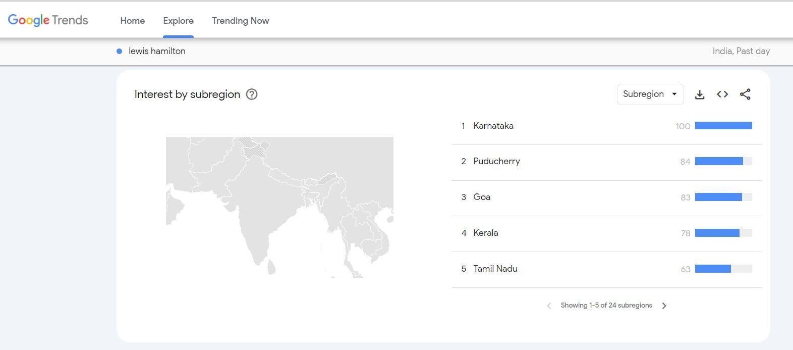 F1: Lewis Hamilton Bids Farewell To Mercedes, Says 'A Leap Of Faith ...