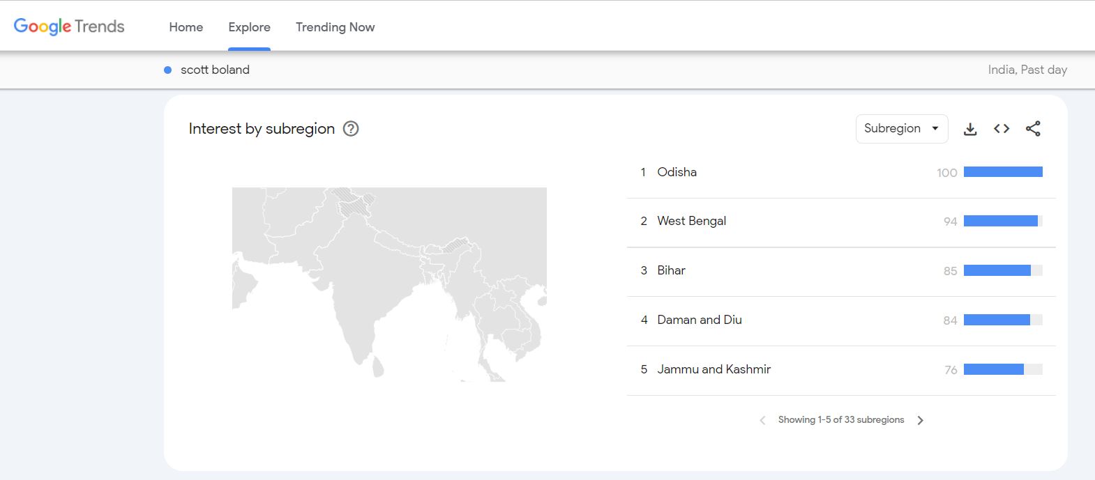 Scott Boland Replaces Josh Hazlewood In Australia's Playing XI For 2nd ...