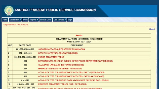 APPSC Departmental Test Result 2024 Announced, Direct Link To Check ...