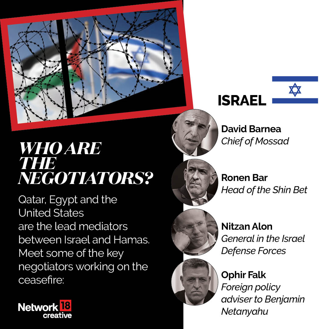 Is A Ceasefire In Gaza Imminent? Here’s What To Know