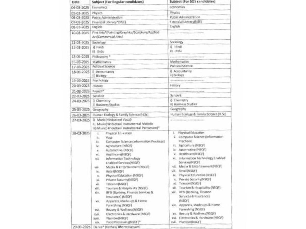 HPBOSE 10th, 12th Exam 2025 Final Date Sheet Released, Check Full ... HPBOSE 10th, 12th Exam 2025 Final Date Sheet Released, Check Full ...