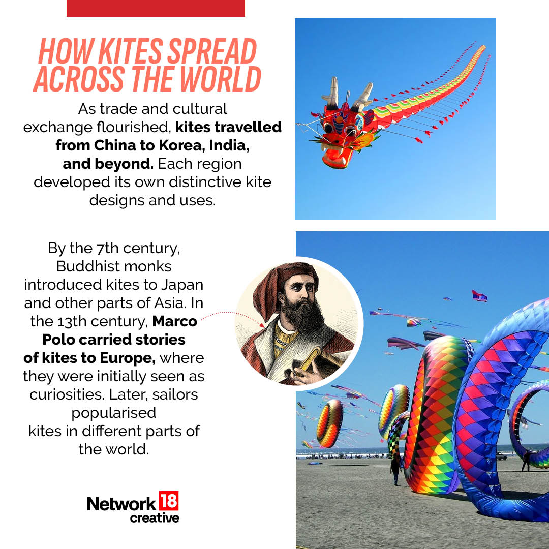 Makar Sankranti 2025: Kites, A Celebration Of Flight And Culture