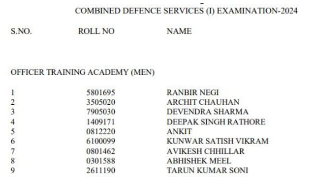 UPSC CDS I Final Merit List Released; 590 Candidates Selected, Check ...