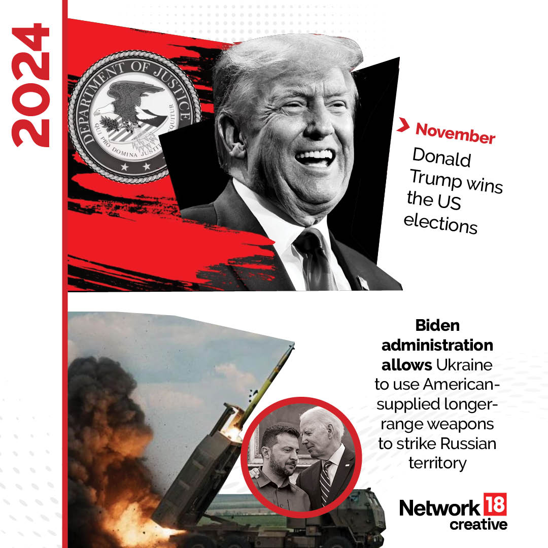 Three Years Of Ukraine War: Tracing Key Events Of The Biggest Conflict ...