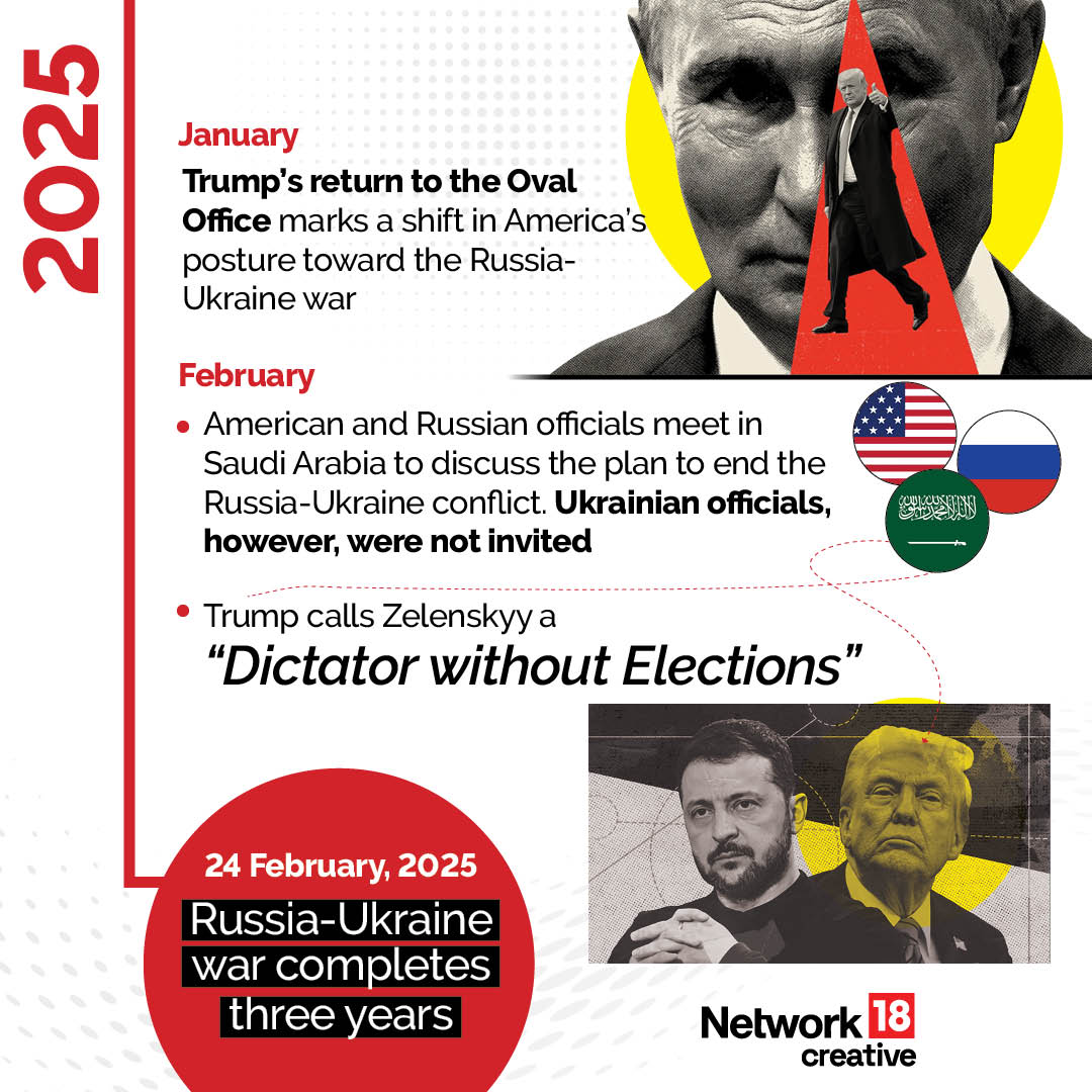 Three Years Of Ukraine War: Tracing Key Events Of The Biggest Conflict ...