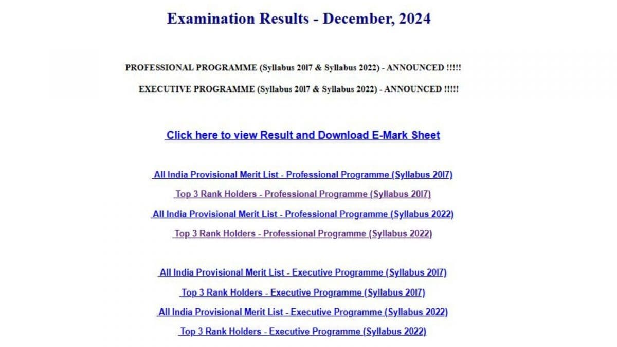 ICSI CS Result 2024 Highlights: Professional, Executive Programme ...
