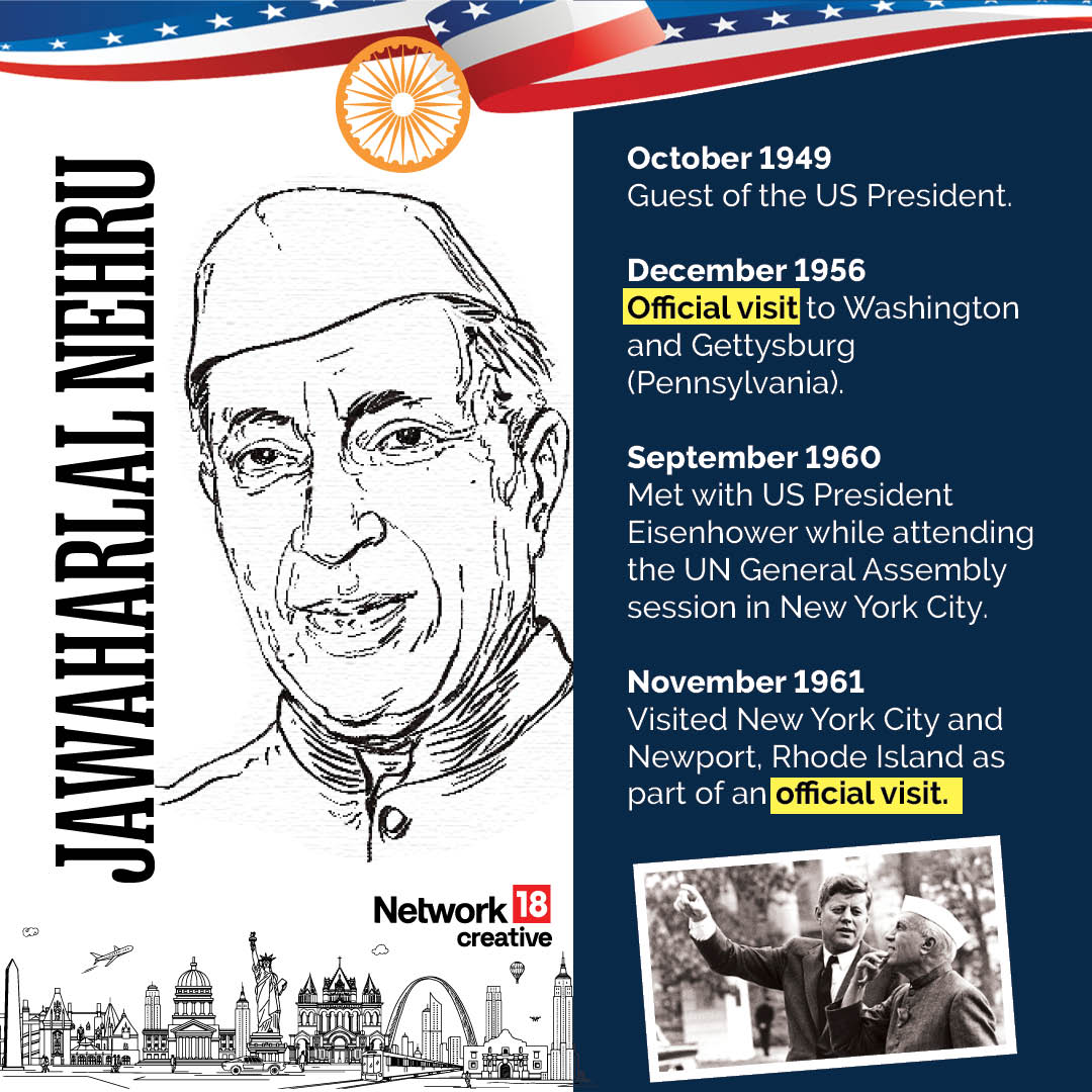 From Jawaharlal Nehru, Morarji Desai To PM Modi: Indian PMs And Their ...