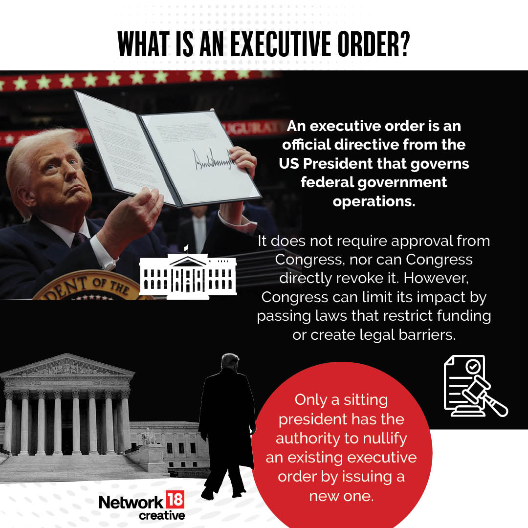 Wave Of Lawsuits Target US President Donald Trump’s Executive Actions