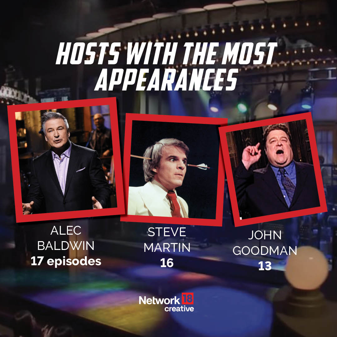 50 Years of Saturday Night Live: Fun Facts About The Iconic Comedy Show