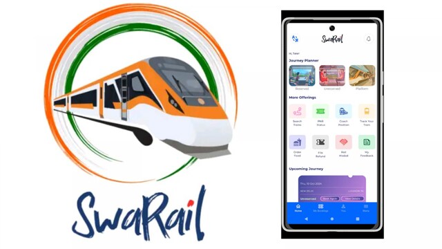Railways Launches 'SwaRail' SuperApp For Beta Testing, Offering ...