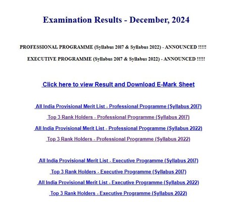 ICSI CS Result 2024 Highlights: Professional, Executive Programme ...