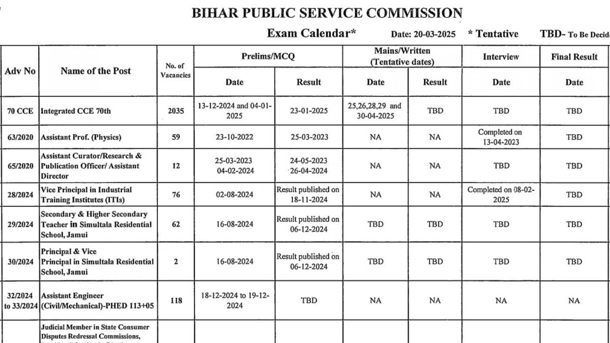 BPSC Exam Calendar 2025 Released, CCE Main Exam From April 25 | Check Full Schedule - Estwig.com