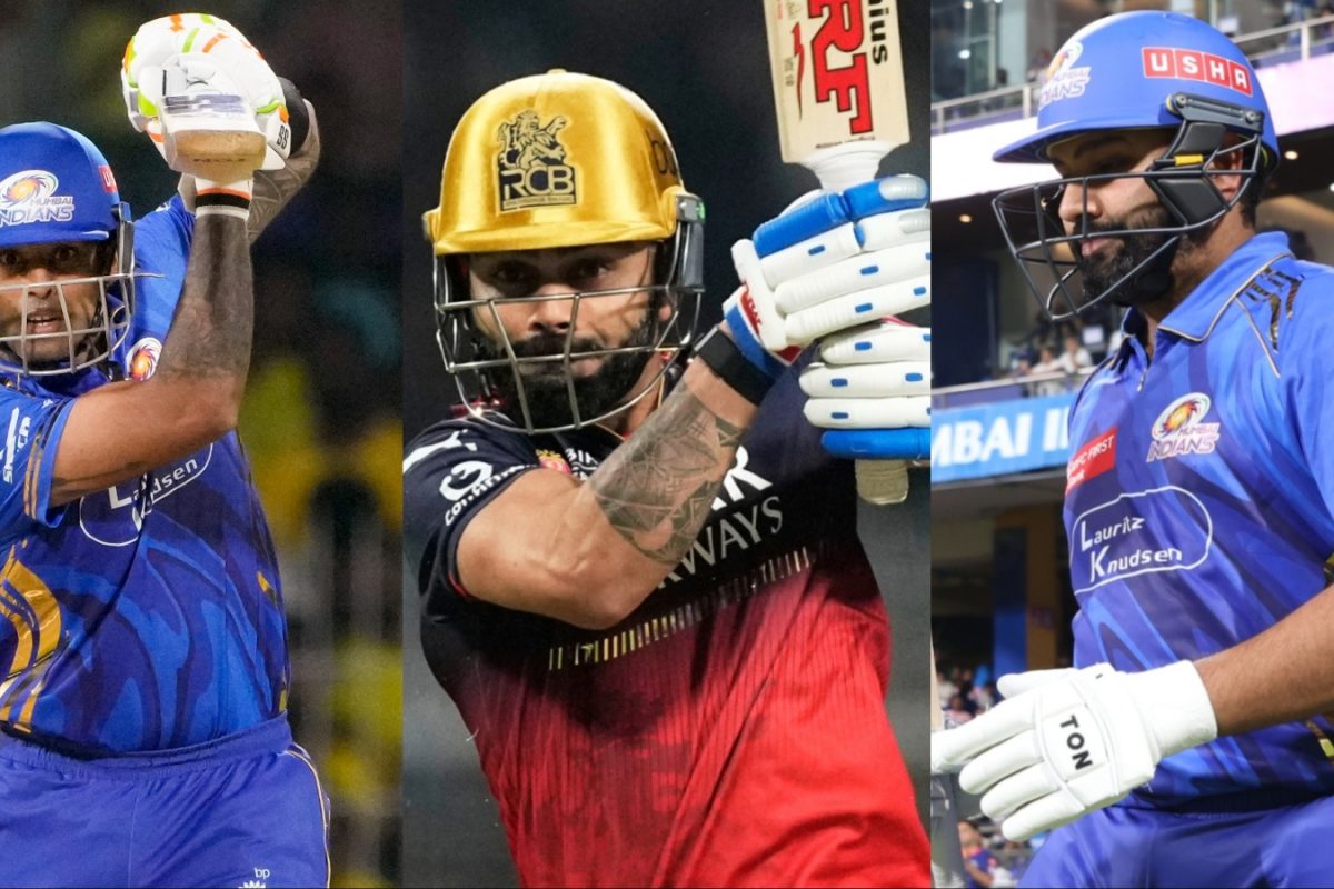 Virat Kohli Profile | Virat Kohli Cricket Career | Cricket Stats