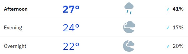 KKR Vs RCB, Kolkata Weather Live Updates: Rain Stops, Sun's Out - News18