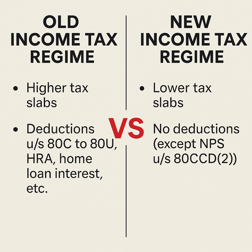 Old Vs New Tax Regime Comparison: Which One Works Best For You In FY ...