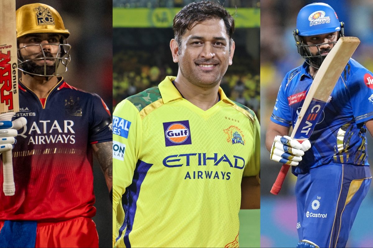 MS Dhoni Profile | MS Dhoni Cricket Career | Cricket Stats