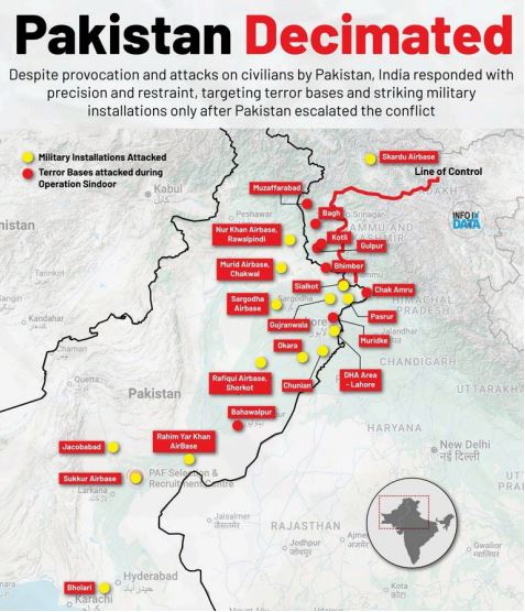 Operation Sindoor: How India Used Military And Non-Military Means To ...