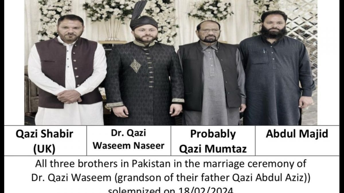 Tracing Majid Sulimani, Kashmir Tigers Chief & New Face Of Terror In ...