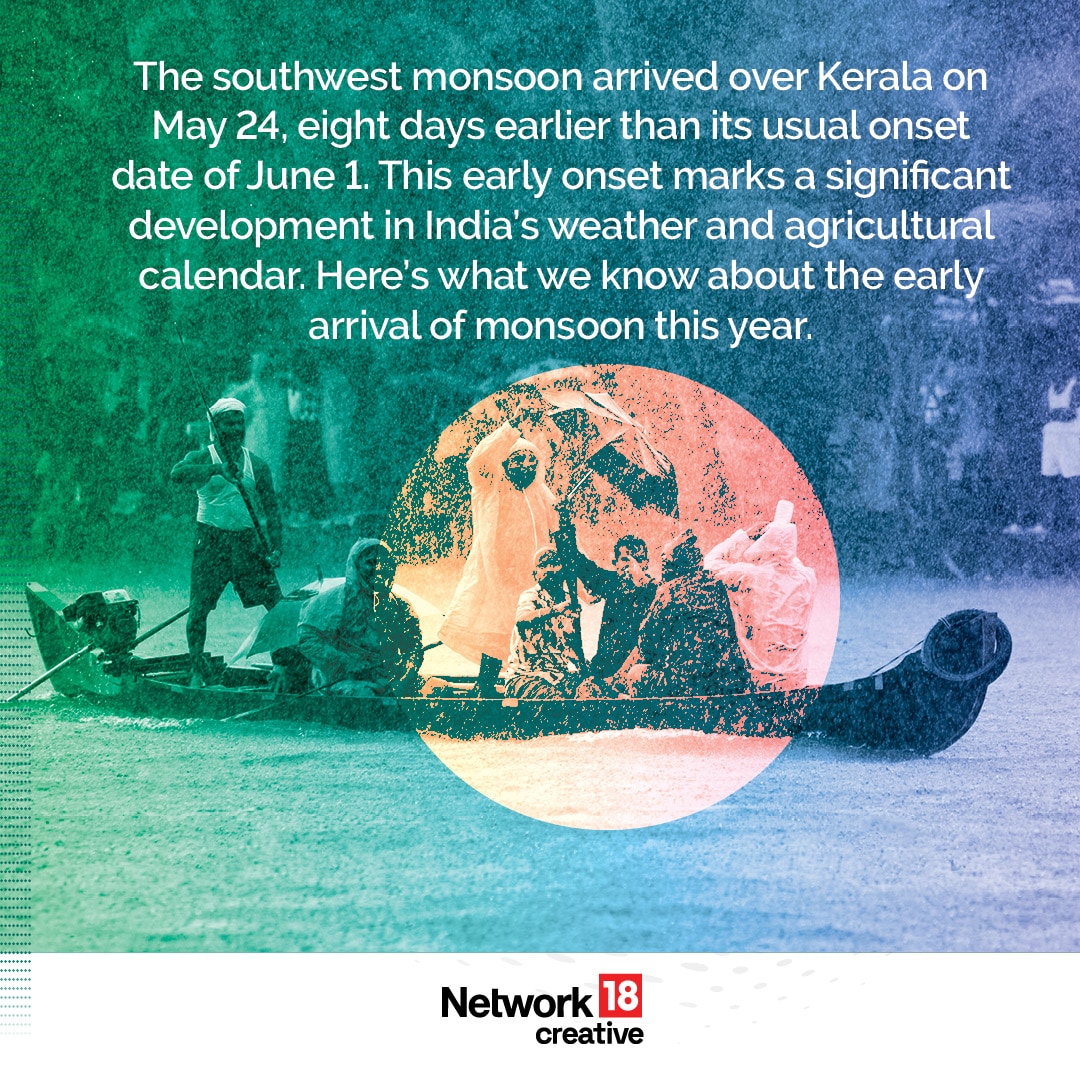 Monsoon Arrives In Kerala, Earliest Onset Since 2009: What Caused The ...