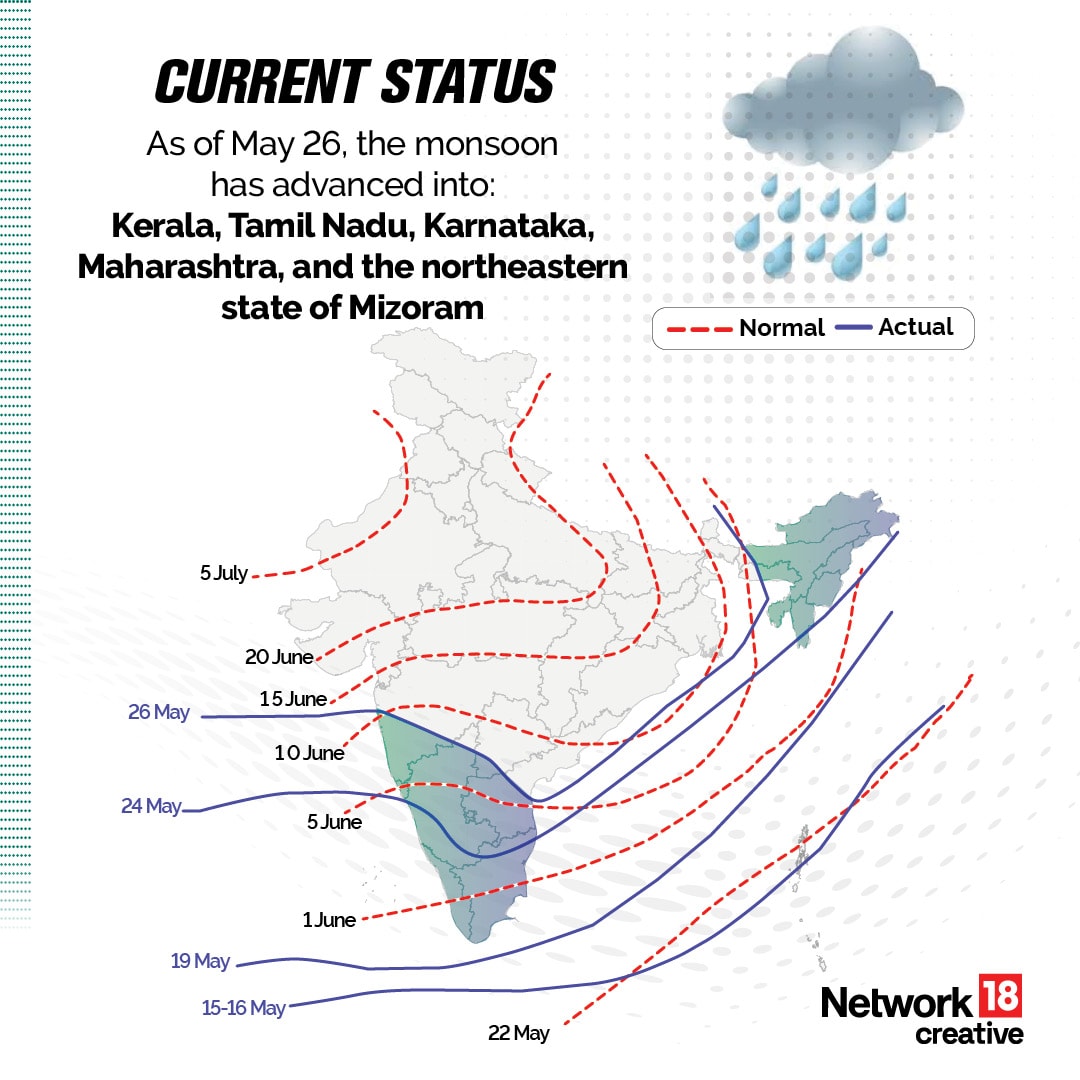 Monsoon Arrives In Kerala, Earliest Onset Since 2009: What Caused The ...