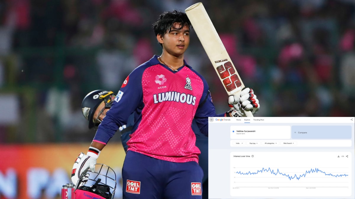 Vaibhav Suryavanshi Caste, Age, Height: Here's What Netizens Are ...
