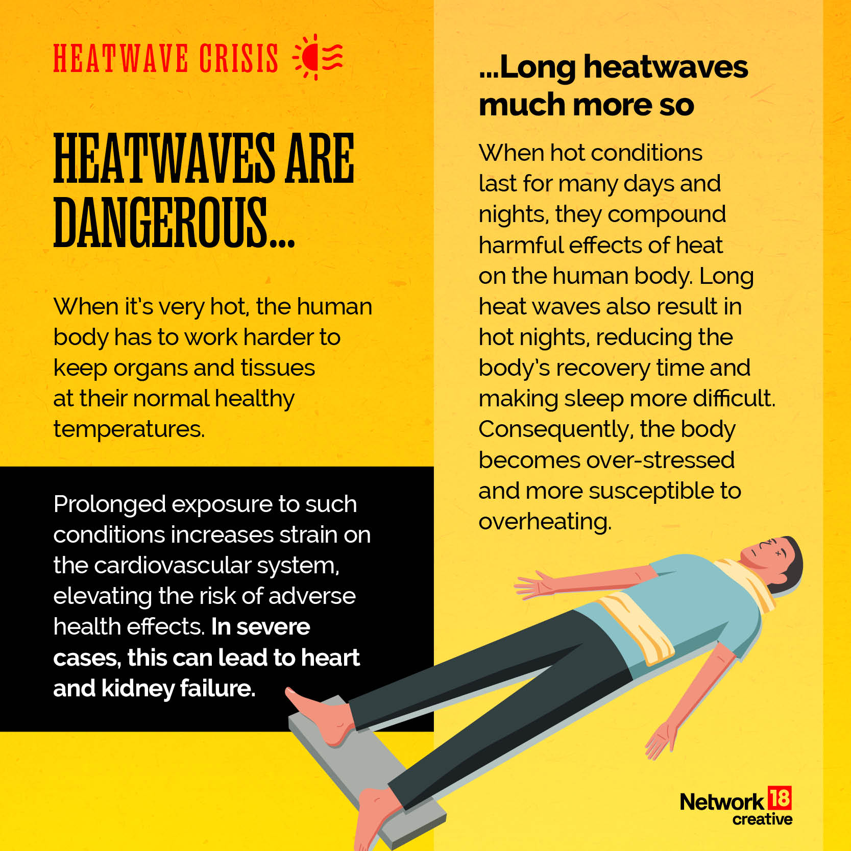 Heatwave Crisis: How Extreme Heat Kills