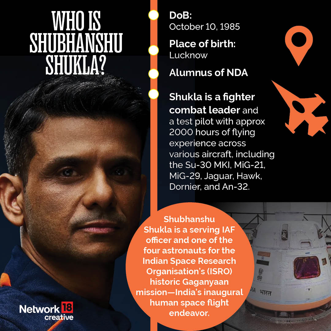 Who Is Shubhanshu Shukla, First Indian To Reach International Space ...