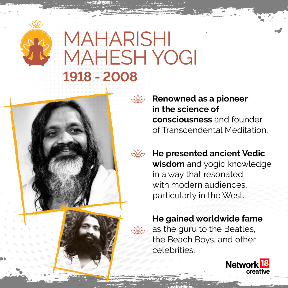 Meet The Six Gurus Who Shaped Modern Yoga And Took It To The World