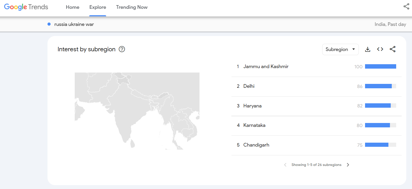 How Russia’s Iskander, Which Outsmarted US Patriot In Ukraine, Compares To BrahMos | Explained ...