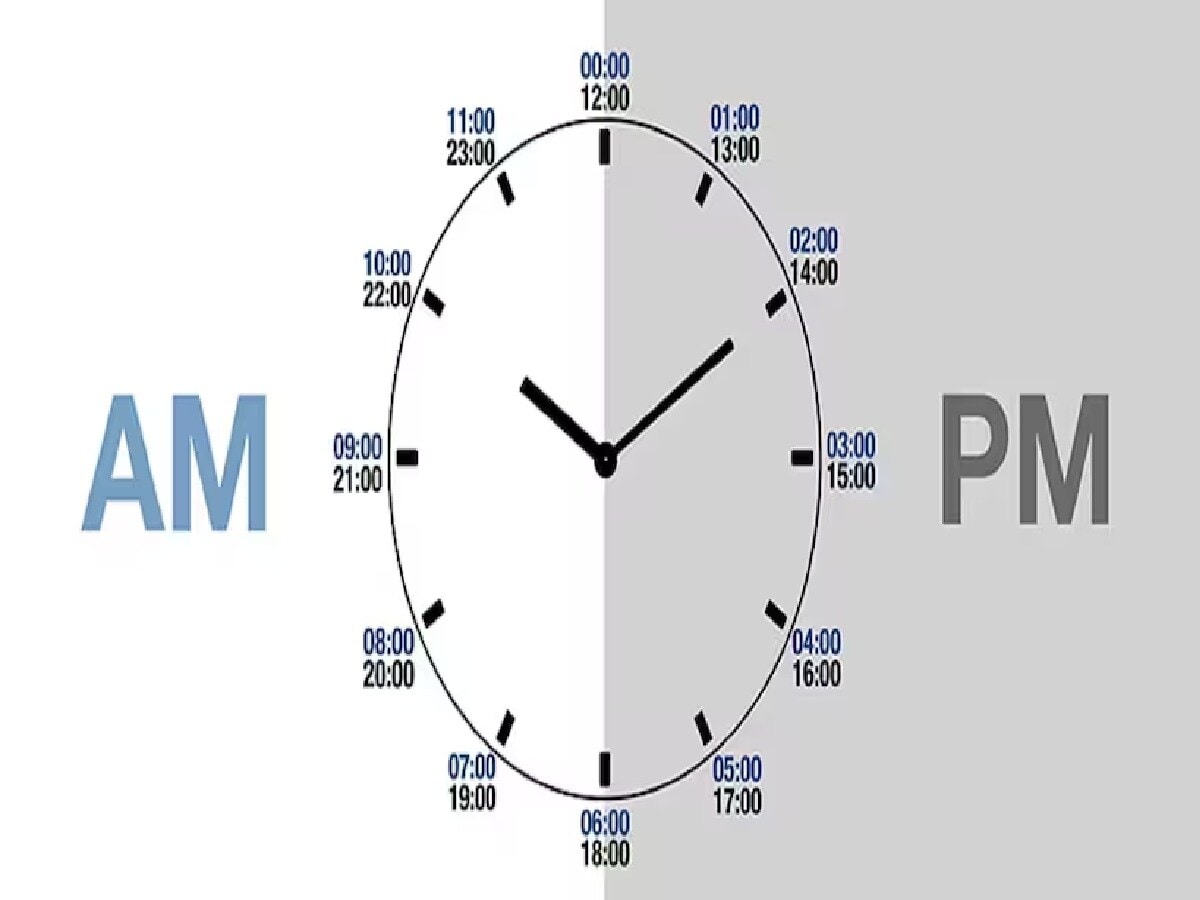 Do You Really Know What 'OK' Means? 99.9% People Have No Idea!