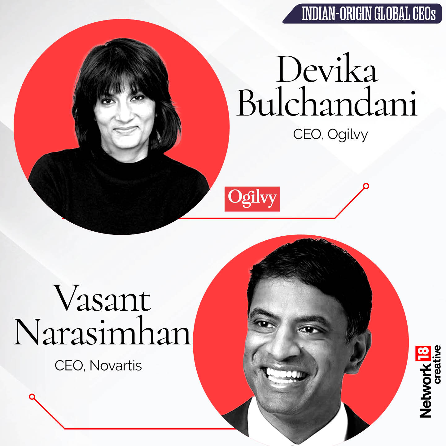 Shailesh Jejurikar, Sundar Pichai, Satya Nadella: A Look At Indian Origin CEO’s | GFX