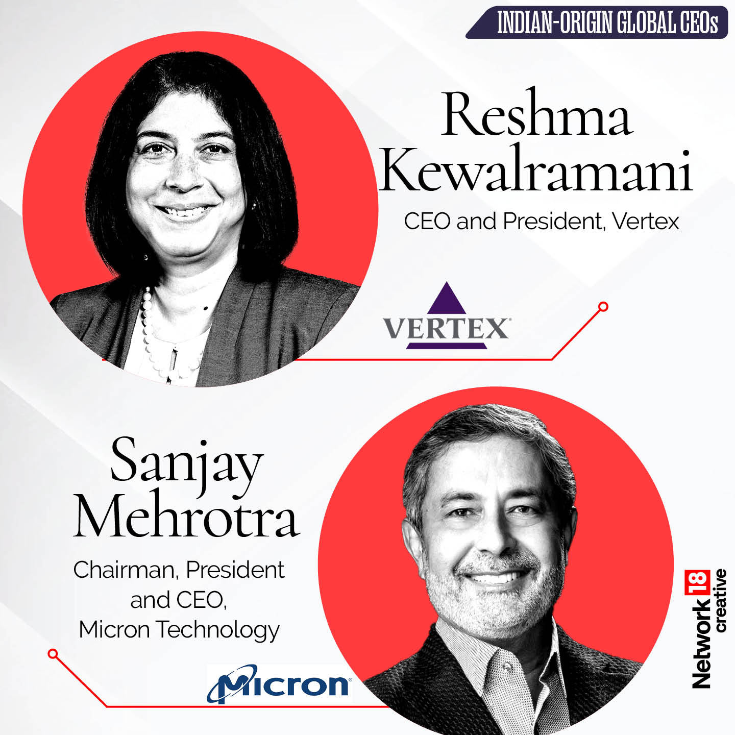 Shailesh Jejurikar, Sundar Pichai, Satya Nadella: A Look At Indian ...