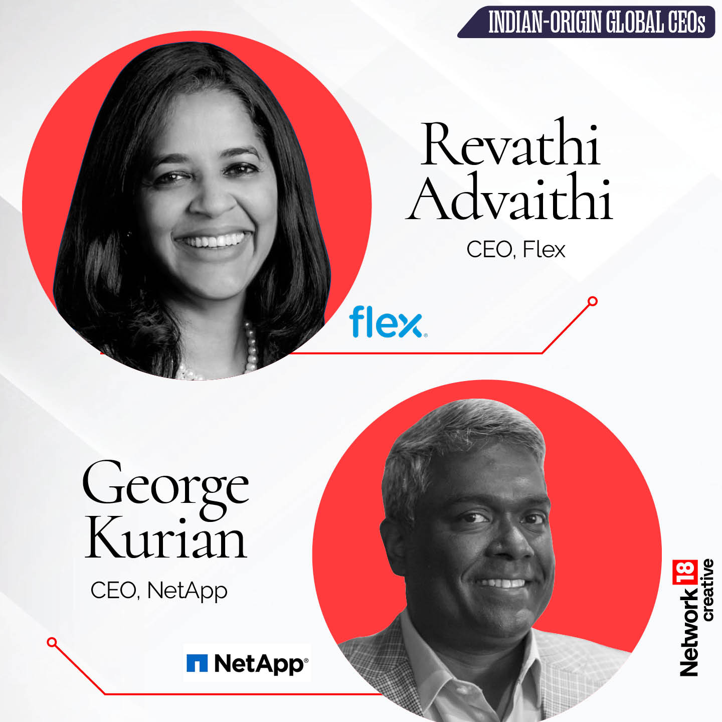 Shailesh Jejurikar, Sundar Pichai, Satya Nadella: A Look At Indian ...
