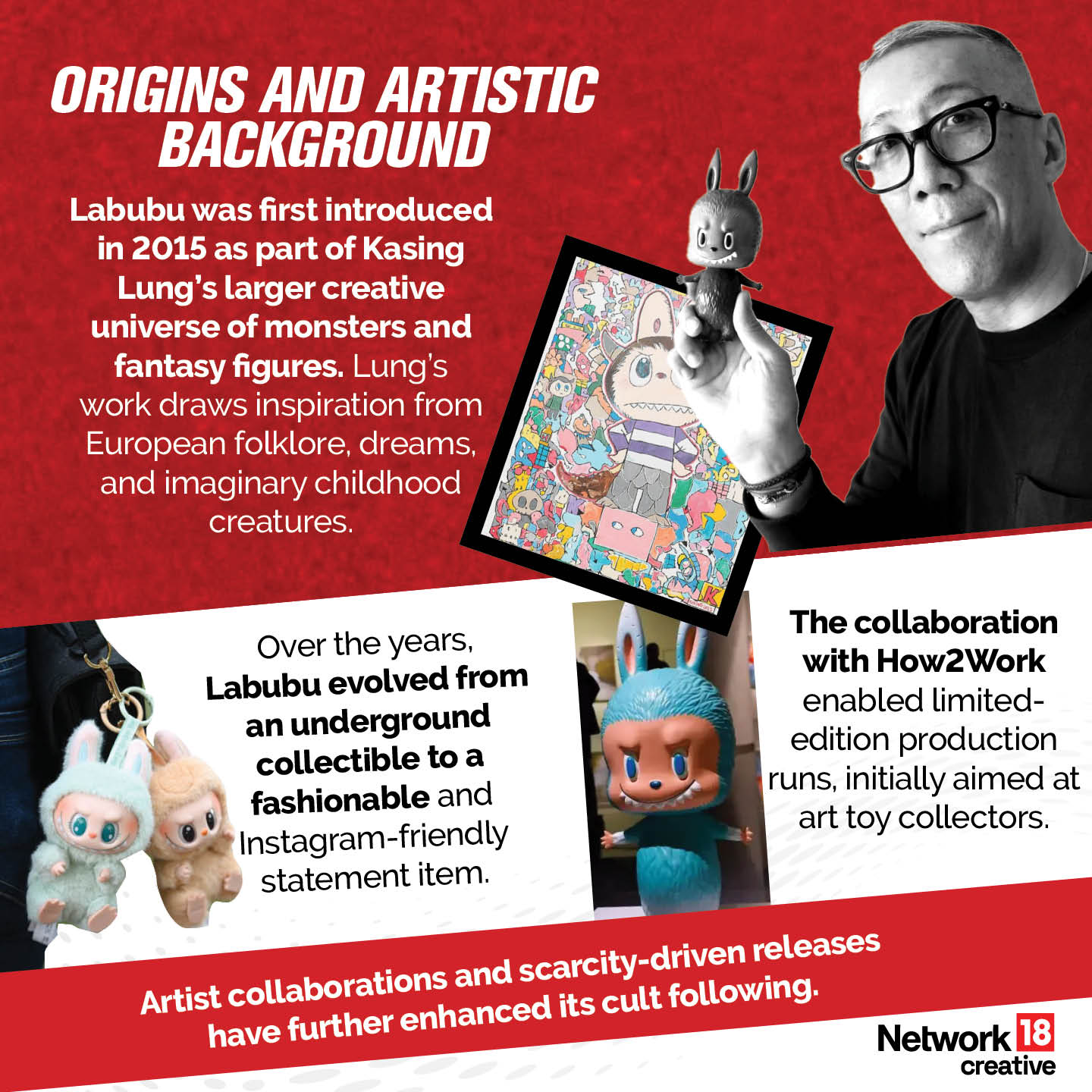 Labubu Doll Craze: Kasing Lung's Creation Becomes a Global Sensation